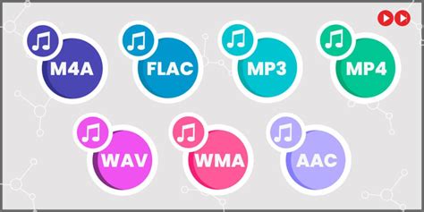 Ultimate Guide To Audio File Formats Choose The Best Type