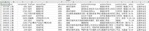 使用excel、python、tableau对招聘数据进行数据处理及可视化分析天善智能的数据分析课程提供的数据分析师相关的招聘数据 Csdn博客