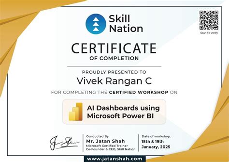 Powerbi Dataanalytics Continuouslearning Vivek Rangan C 12 Comments