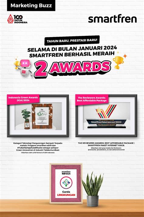 Tukarsampahjadikuota Pt Smartfren Telecom Tbk