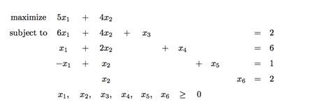 Solved Solve The Following Linear Problem With The Simplex Chegg Com