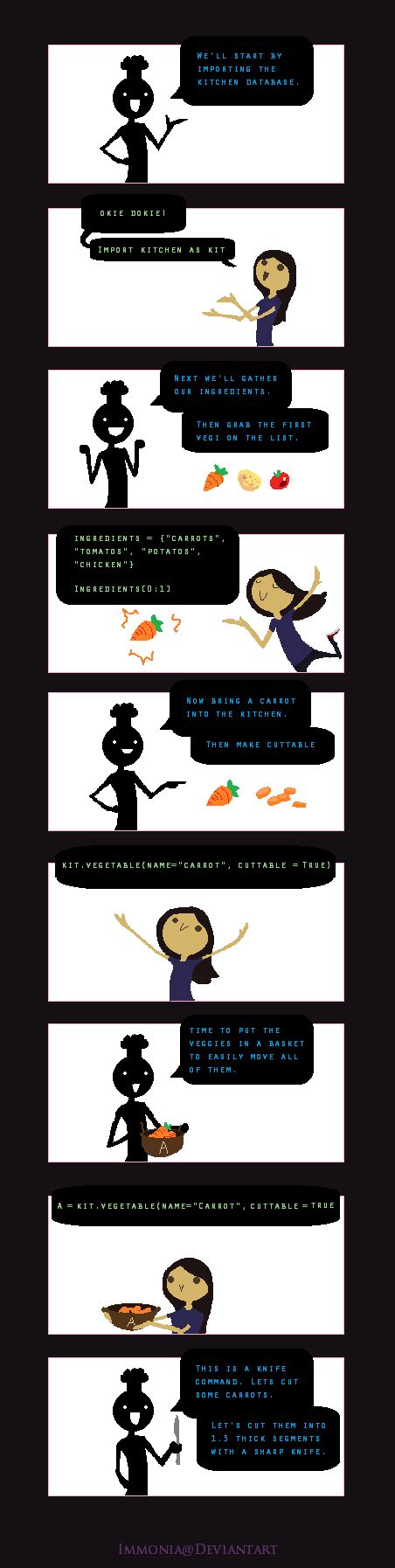 Cooking With Python Pg1 By Immonia On Deviantart