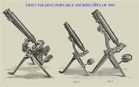 Swift Portable Microscope 1875