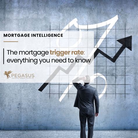 Mortgage Trigger Rate Canada Everything You Need To Know