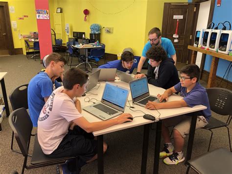 Useful Coding Tips For Young Programmers Happy Code Club