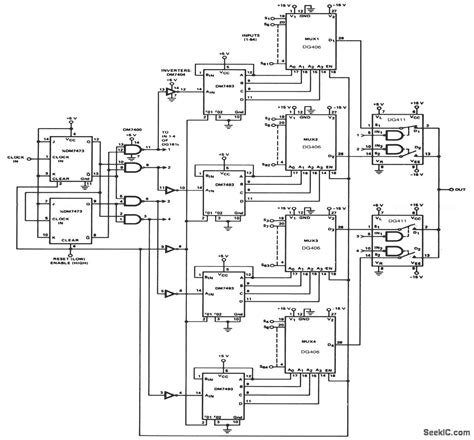 what is a schematic two level diagram 1 schematic representation of the darwin gayon view of