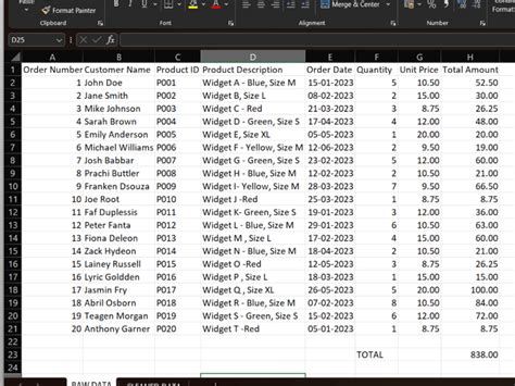 Well Formatted Data With The Use Of Excel Such As Pivot Tables Vlookup