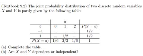 Solved Textbook The Joint Probability Distribution
