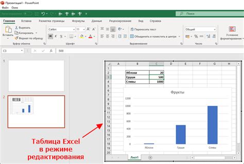 Как сделать диаграмму в презентации Powerpoint Вставка диаграммы в Powerpoint или Word на