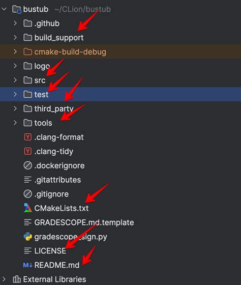 Spatial Partitioned Rdd Using Kd Tree In Spark By Arjun Sunil Kumar Database And Distributed