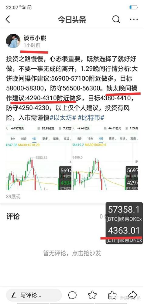 分析 知乎