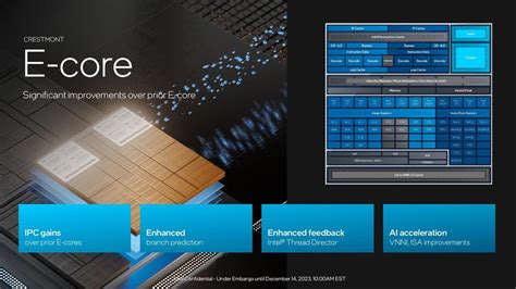 Meet The Intel Core Ultra Processor Lineup With Built In Npus For Ai And Arc Graphics Toms