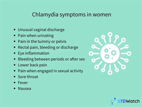 Chlamydia In Thevagina