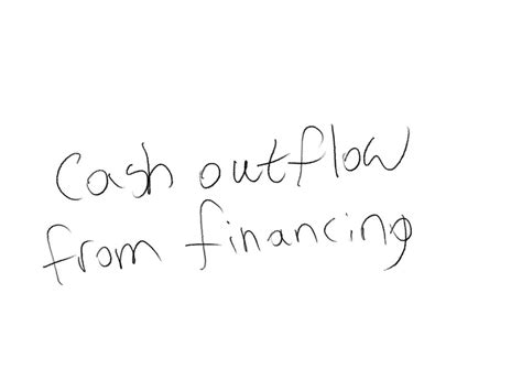 Solved Under The Income Method Capitalization Of Cash Flow What Is The Calculated Weighted