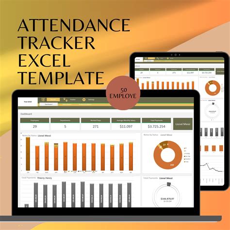 Attendance Tracker Excel Template Employee Tracker Template Attendance Dashboard Excel Attendance Tracker Excel Template Employee Tracker Template Attendance Dashboard Excel