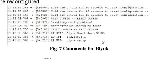 Figure 7 From Wireless Iot Gas And Smoke Detection System With Esp8266