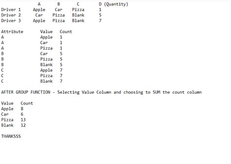 Solved Count Similar Strings Within A Query Example Inpu Microsoft Fabric Community