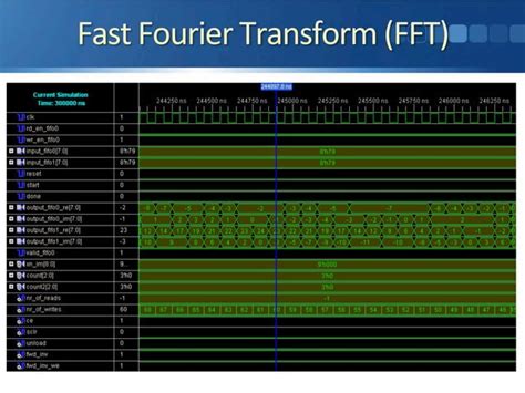 Fpga Based Acoustic Source Localization Project Ppt