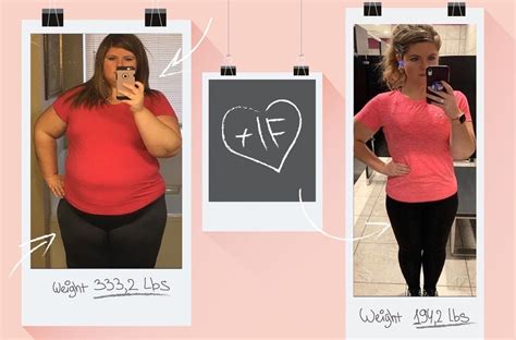 Intermittent Fasting Resultaten Wat Zegt De Wetenschap Human Nature