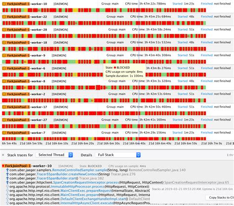 remotecontrolledsampler sample is a bottleneck · issue 608