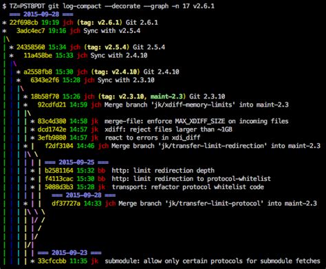 Git Log Compact Log Oneline With Who And When