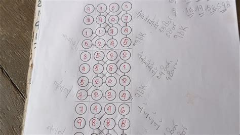 2d ကိုမိုး 28 5 2024 ညနေအတွက်ထိပ်အပိတ်ဘရိတ်freeဝင်ကြည့်သွား09773701051