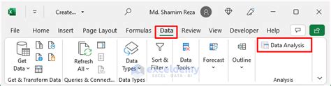 How To Create A Skewed Bell Curve In Excel With Easy Steps