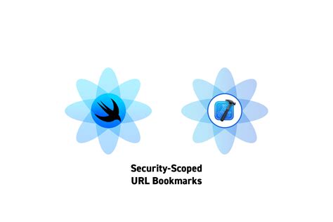 How To Persist File Access On Macos Using Swift And Scoped Url Bookmarks
