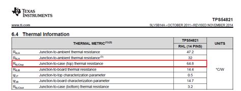 TPS54821 Thermal Information Power Management Forum Power Management TI E2E Support Forums