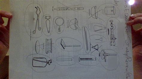 Chemistry Equipment Diagram Quizlet