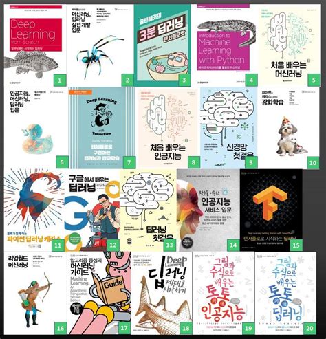 리드잇readit 어떤 책으로 인공지능 머신러닝 딥러닝 따라잡고 계신가요 가장 핫한 20권을