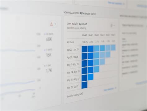 Vizzly Connect And Visualize Your Business Data Vizzly