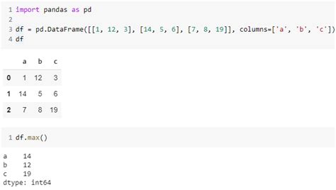 Selecionando Maior Valor De Um Dataframe Data Science Solucionado