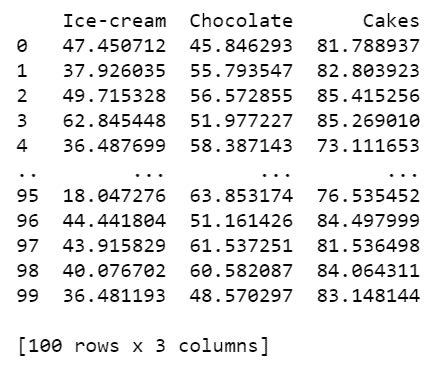 使用 Python 中的 Seaborn 绘制带点的水平方框图 布客GeeksForGeeks 人工智能中文教程