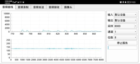 Qt音视频开发 音频播放QAudioOutput 飞扬青云 博客园