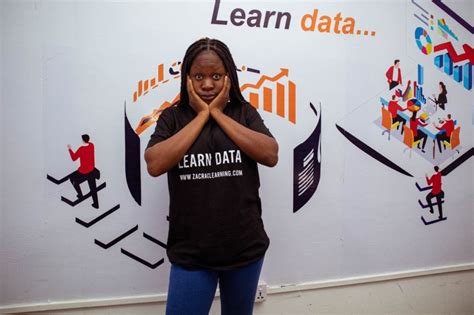 Zacrac Learning On Linkedin Zacrac Python Pythonprogramming