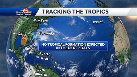 Hurricane Forecasting Models Social Media Confusion