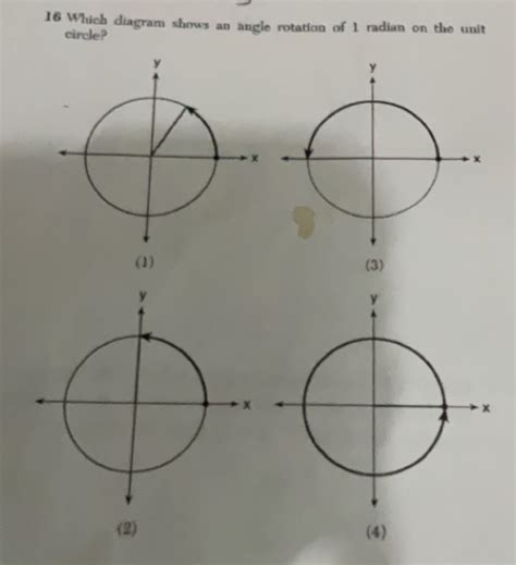 Solved 16 Which Diagram Shows An Angle Rotation Of 1 Radian On The