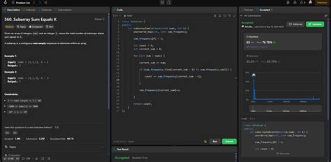 Arin Balyan On Linkedin 100daysofcode 100daysofcode Drgviswanathan