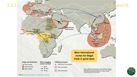 Ib Ess Topic 3 2 Human Impact On Biodiversity Slide Deck New Syllabus