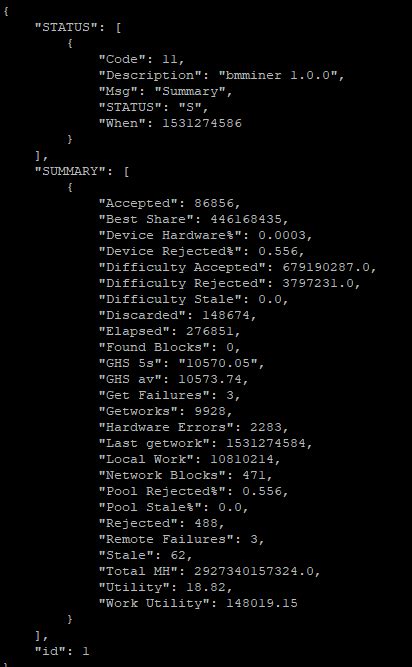 how do i access the sub details in the json using python stack overflow