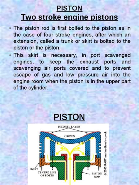 piston pdf piston internal combustion engine