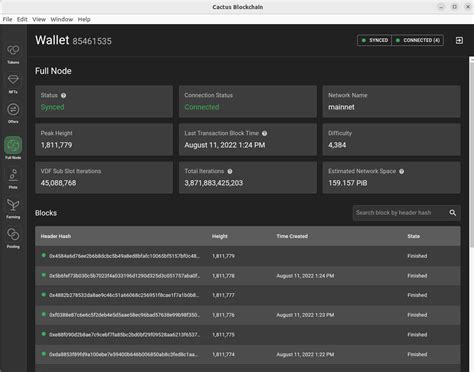 Cactus Cac Cactus Blockchain