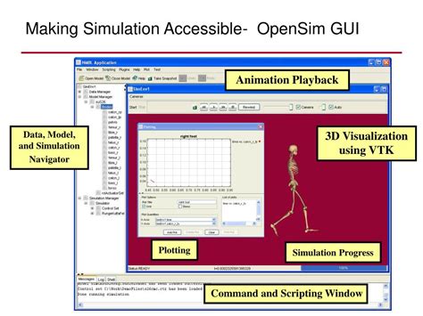 Ppt Opensim Description Status And Plans Science Advisor Workshop