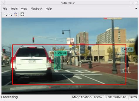 Tracking And Motion Estimation