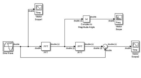 Homework Signal Mismatch Error In Simulink Matlab