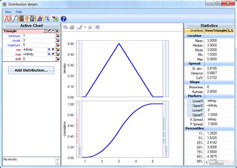 The Vantage Point Excel Modelrisk Triangular Distributions