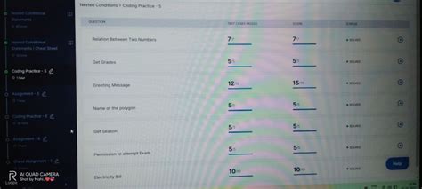 Kethavath Mahesh On Linkedin Python Programing Webdevelopment Jawa