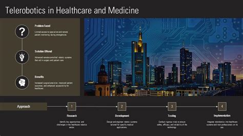 Telerobotics Remote Control Robotic Technology Ppt Example St Ai Ppt Presentation