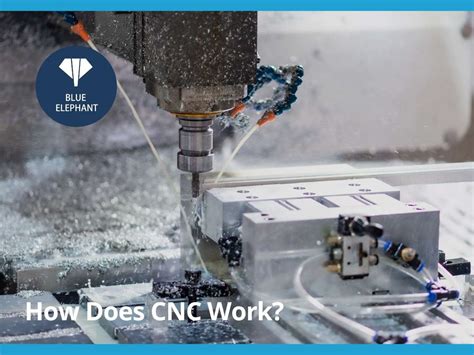 How Does Cnc Work Blue Elephant Cnc